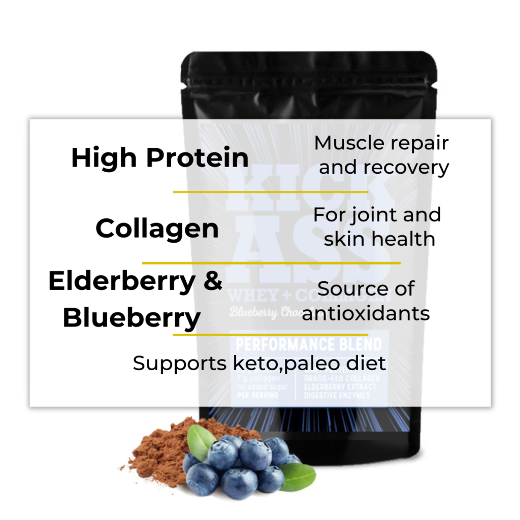 Whey & Collagen Blueberry Chocolate: 35g - Kick Ass